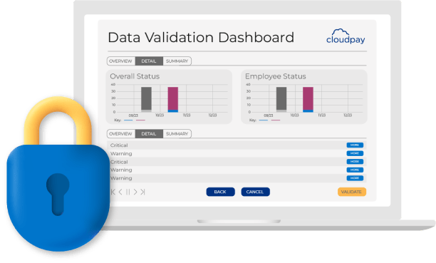 Global Pay Services: Your Partner for Payroll – CloudPay