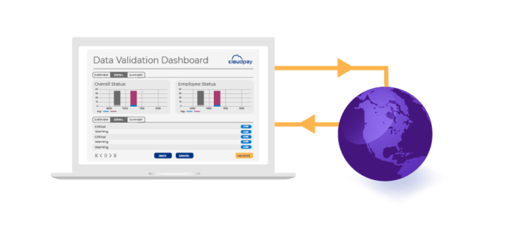 Global HCM and Payroll Integrations by CloudPay - CloudPay