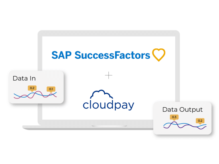 SAP Successfactors - CloudPay