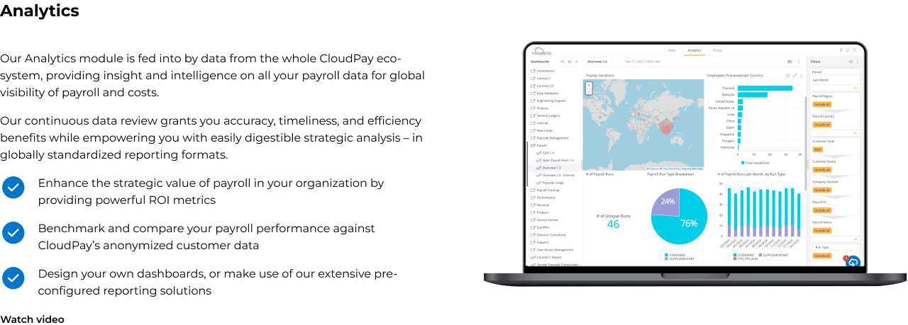 Payroll Platform: Your unified global payroll ecosystem – CloudPay