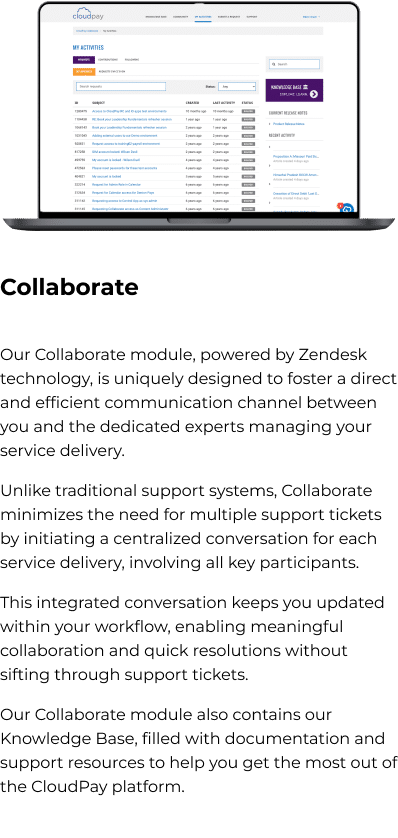 Payroll Platform: Your unified global payroll ecosystem – CloudPay